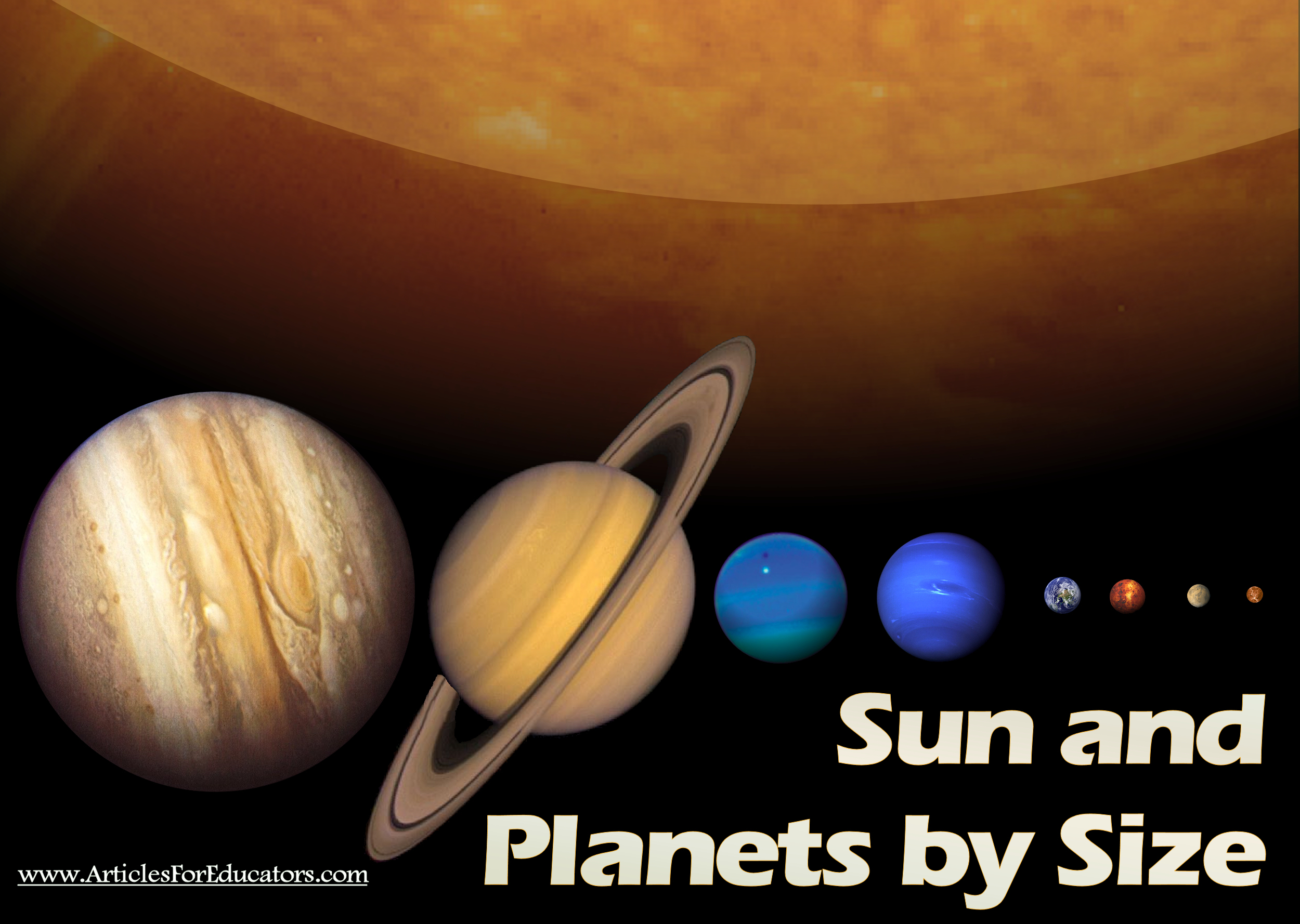 Sun and Planets by Size - Science Classroom Poster
